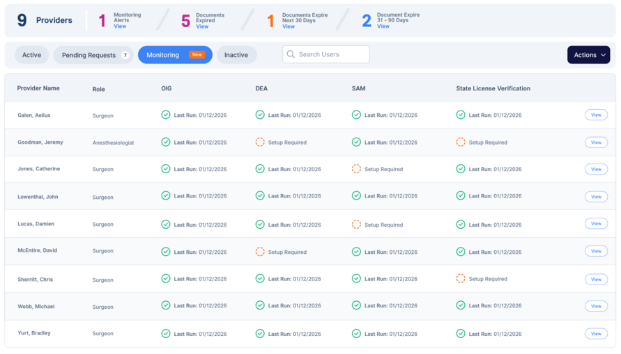 Centralized Compliance | Streamlined Oversight | RFX Solutions
